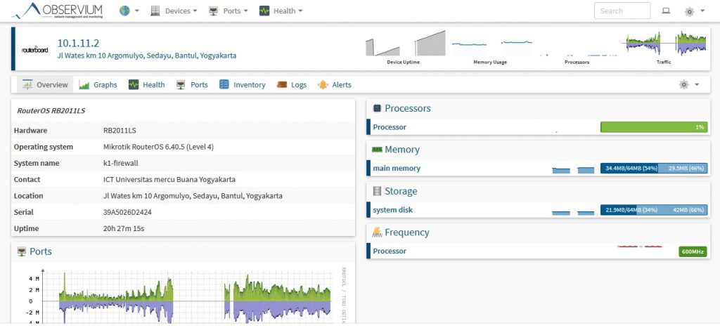 Access Point untuk Banyak User bersamaan (Artikel) Internet Marketing