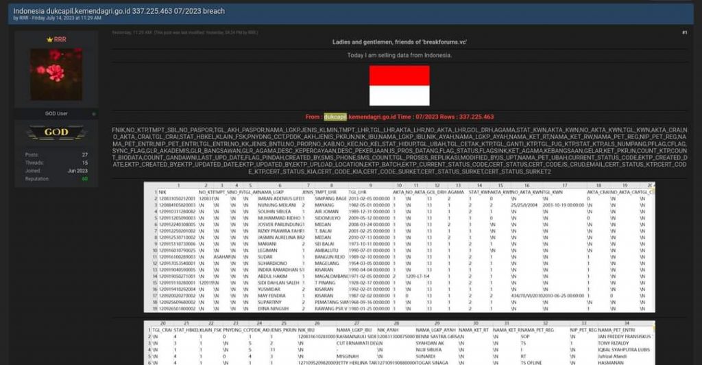 Kebocoran Data Dukcapil Terbesar dan Paling Mengkhawatirkan di ...