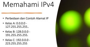 Alamat IP : IPv4 dan IPv6: Pengertian, Jenis, dan Perbedaannya ...